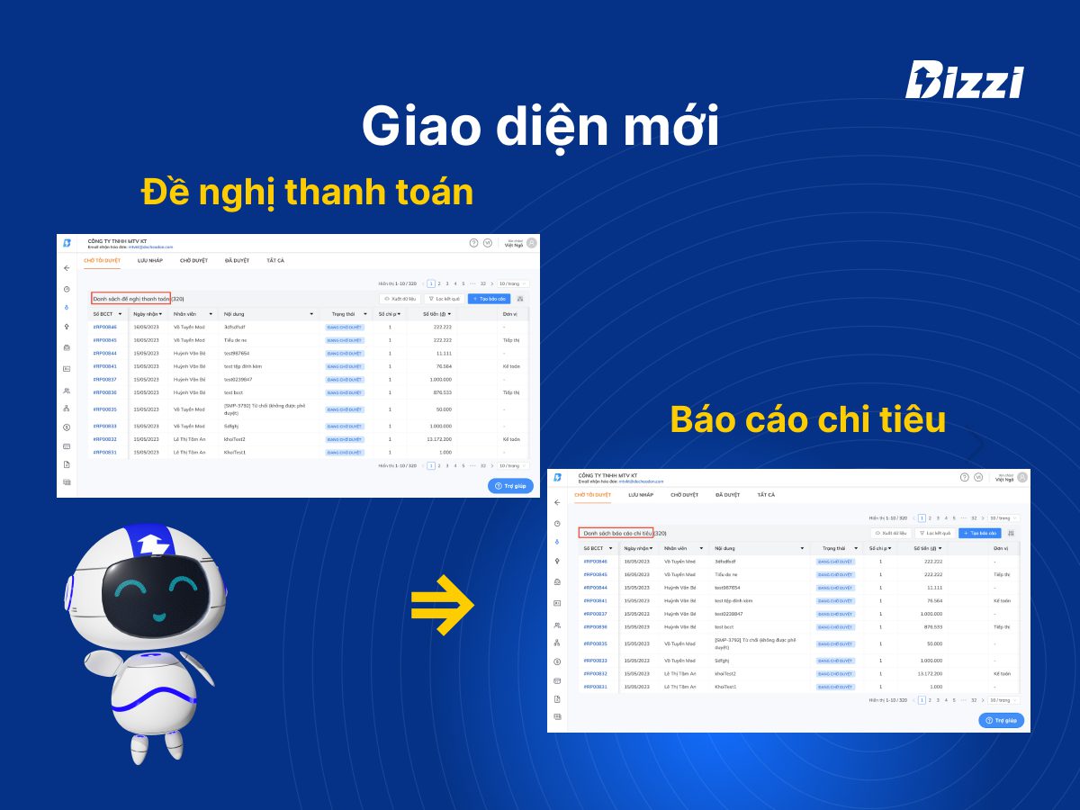 Bizzi cập nhật tính năng - [Update 05/2023]