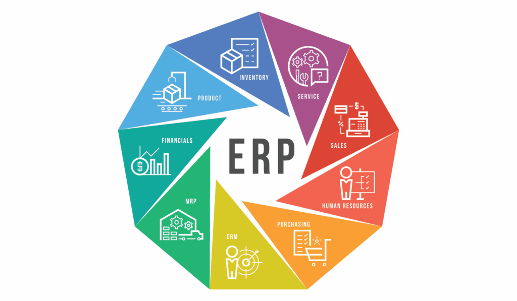 What is ERP? What Benefits Does ERP Software Bring to Businesses?