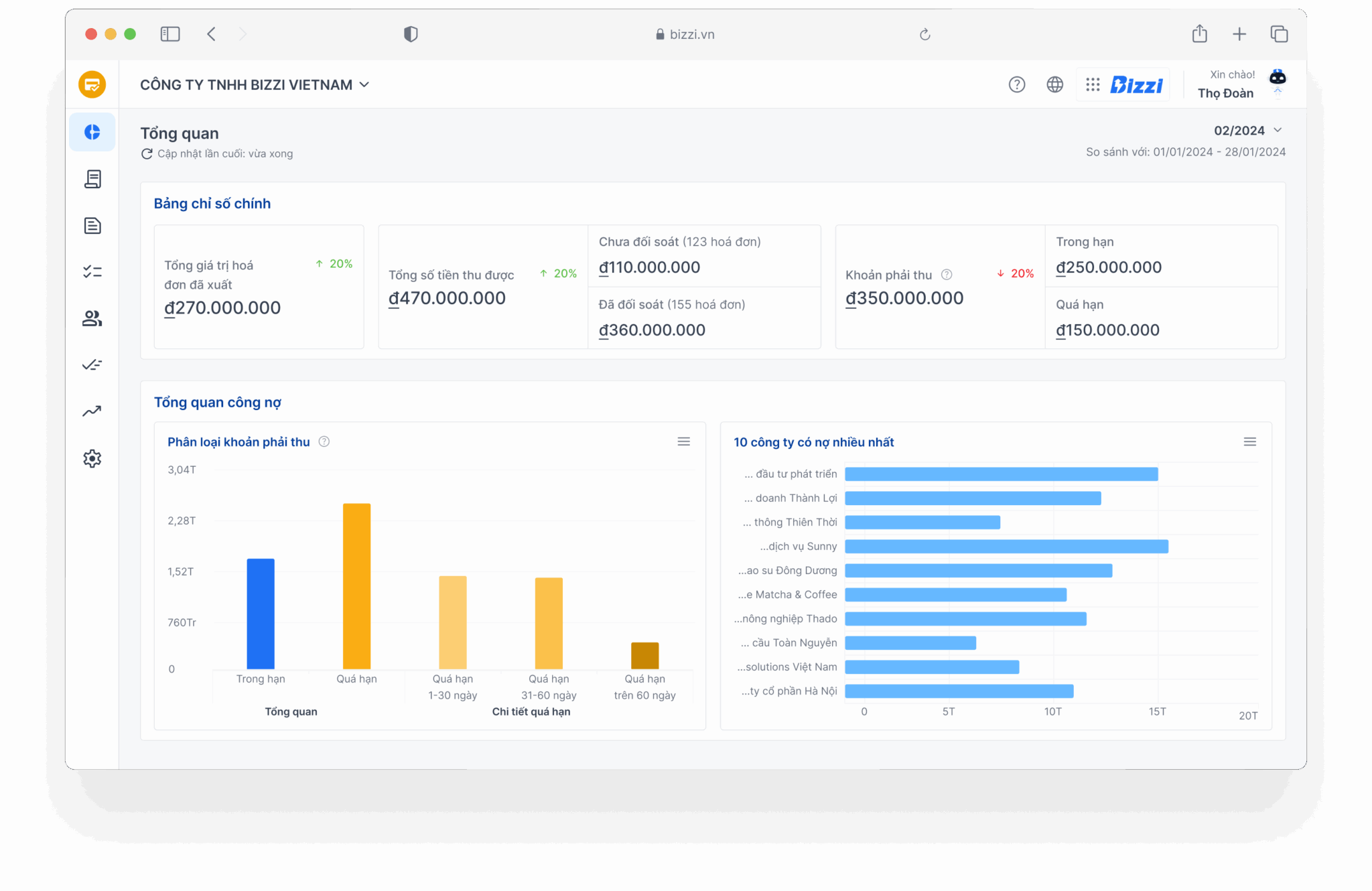 What is Average Working Capital? Its Importance and How to Optimize ...