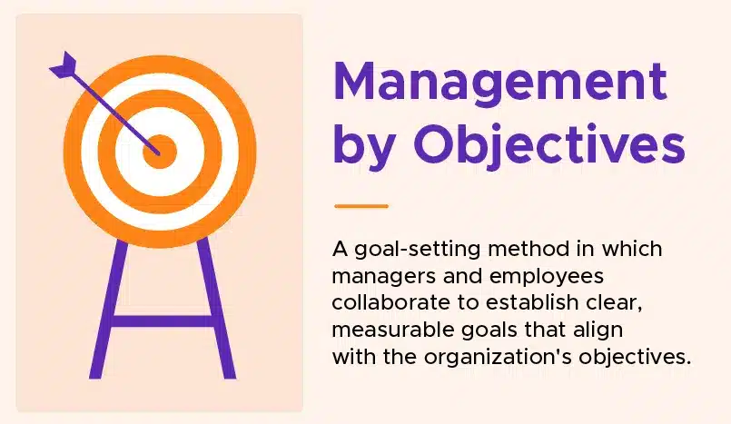 MBO Là Gì? Cách áp Dụng MBO 4.0 Cho CFO để Kiểm Soát Chi Phí, Hóa đơn ...